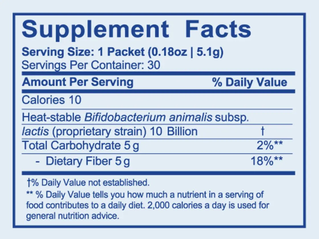 FAQs-PrebioTrim - ADVAGEN Prebio | bowel regularity & good gut bacteria